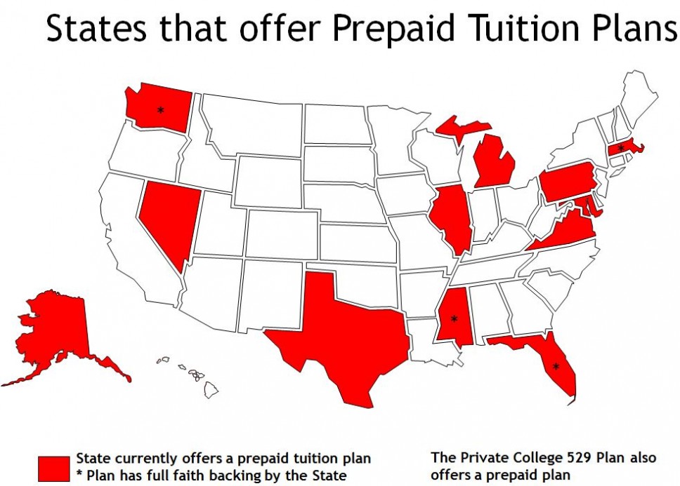 5 Things You May Not Know About Prepaid Tuition Plans